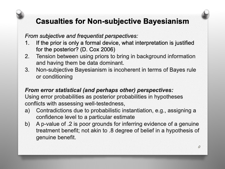 Mayo Casualties of O-Bayesianism and Williamson response | Error ...